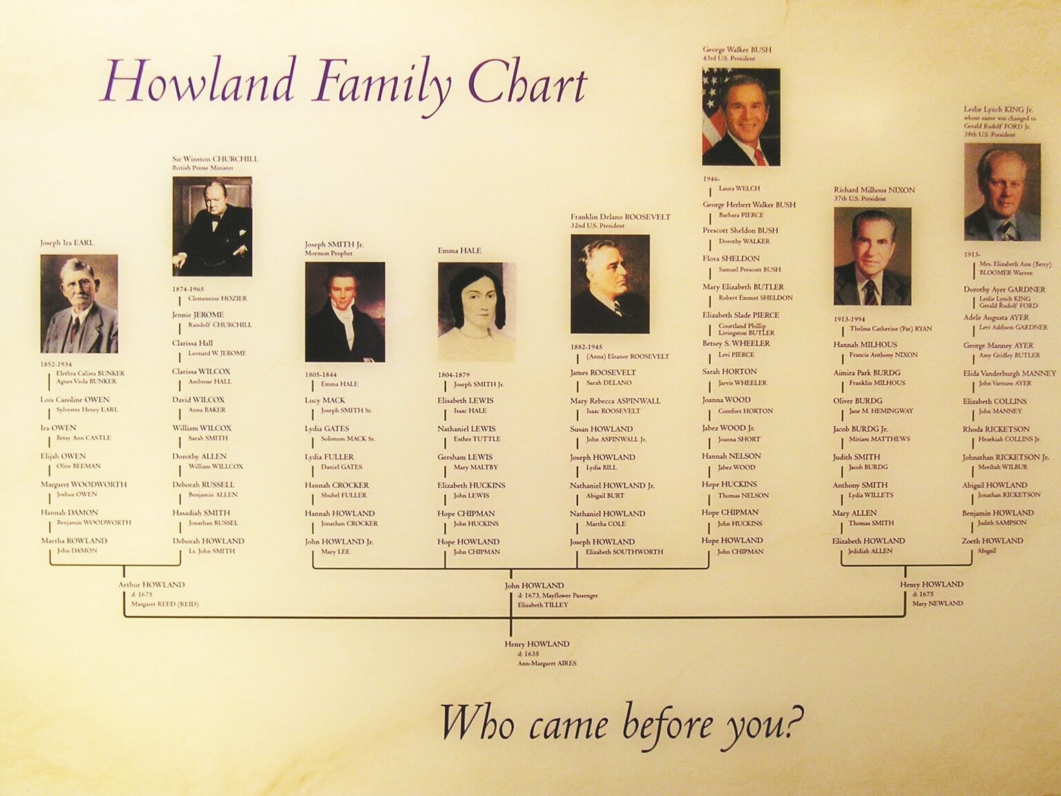 A Guide to Utah Genealogy and the Mormon Legacy - Ancestrium